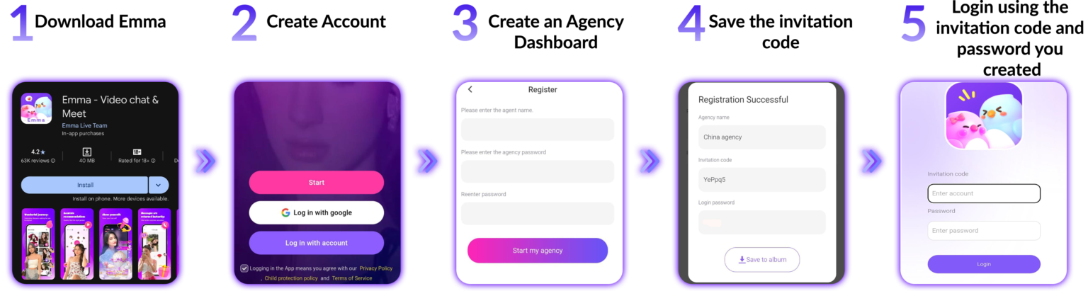Become Emma Live Agency - Emma Live